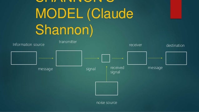 Communication models