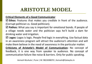 Communication Models | PPT