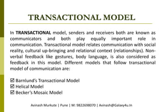Communication Models | PPT