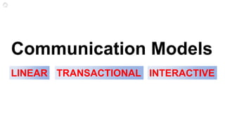 communication models.pptx