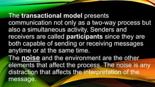 Communication Models.pptx