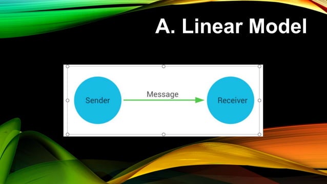 Communication Models.pptx