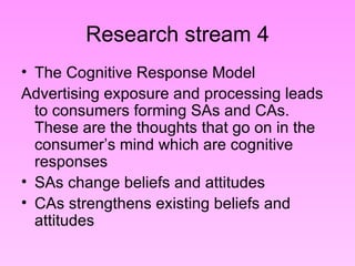 Communication models and advertising research | PPT