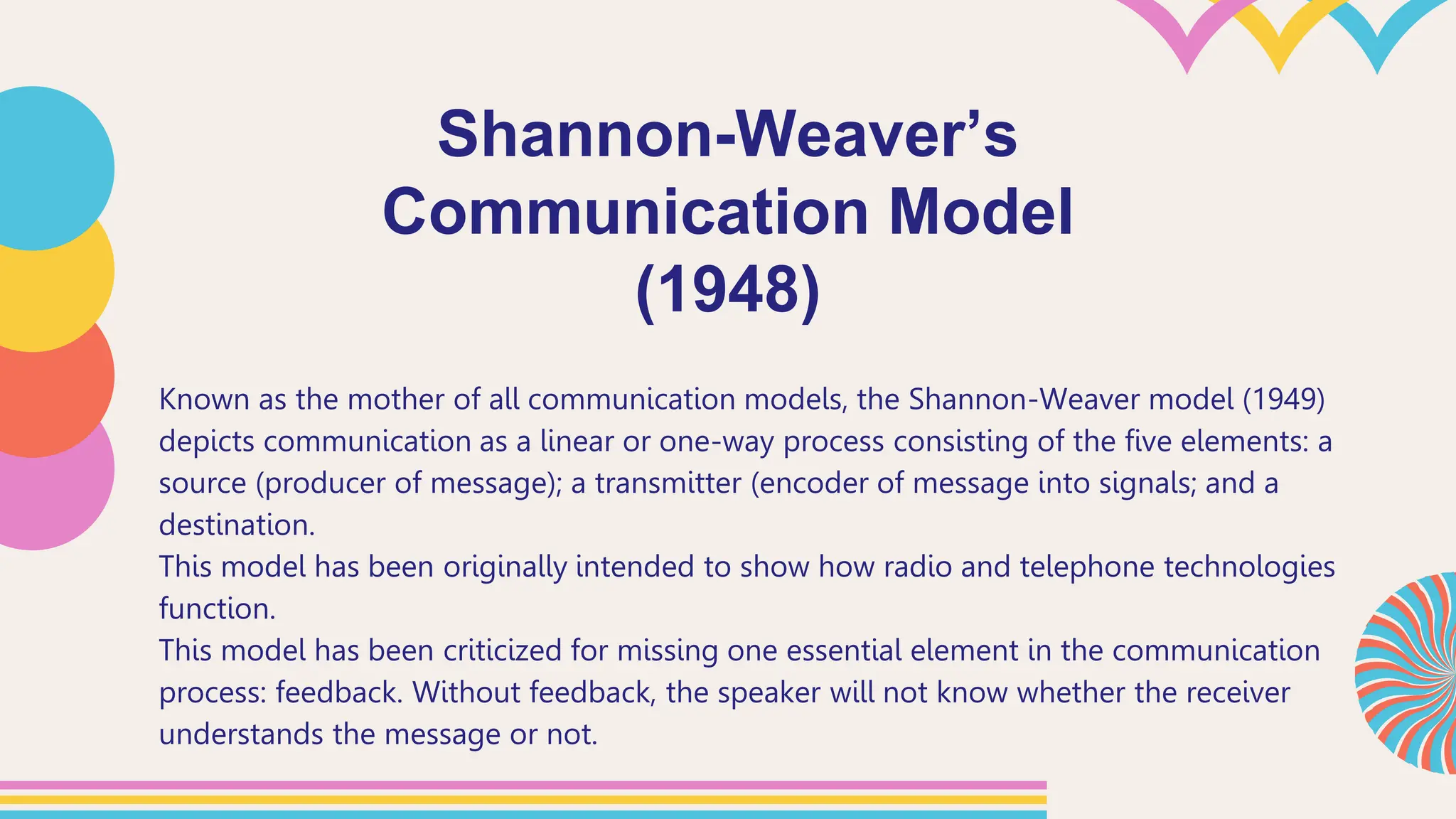 Communication Models of Communication.pptx