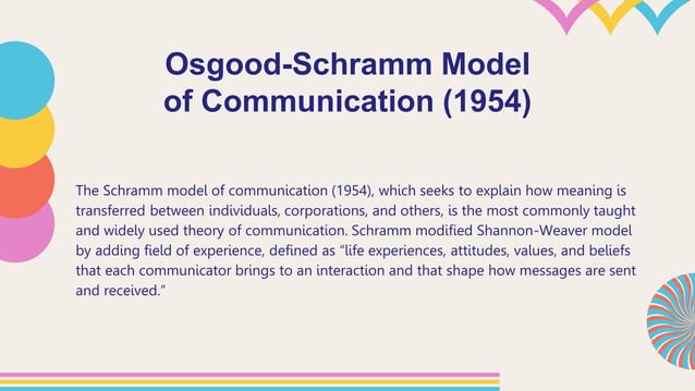Communication Models of Communication.pptx