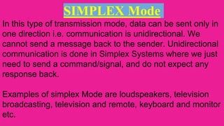 Communication modes | PPT