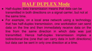 Communication modes | PPTX