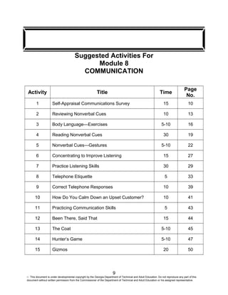 Communication module | DOC