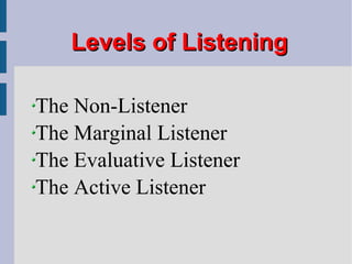 Communication & Motivation Skills Rims | PPT