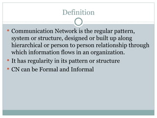 Communication Network | PPT