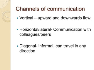 Communication Networks | PPTX