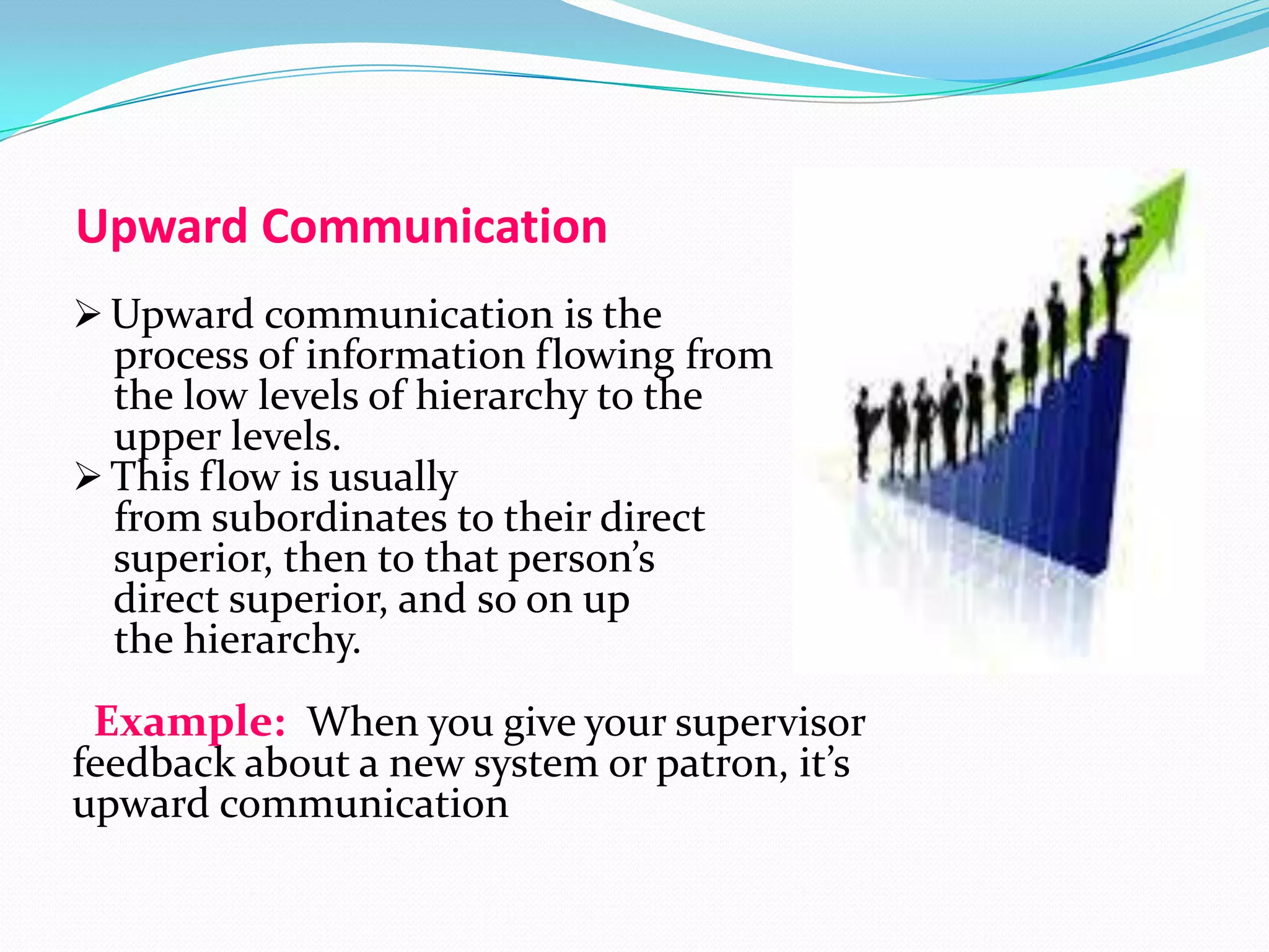 Communication network .ppt