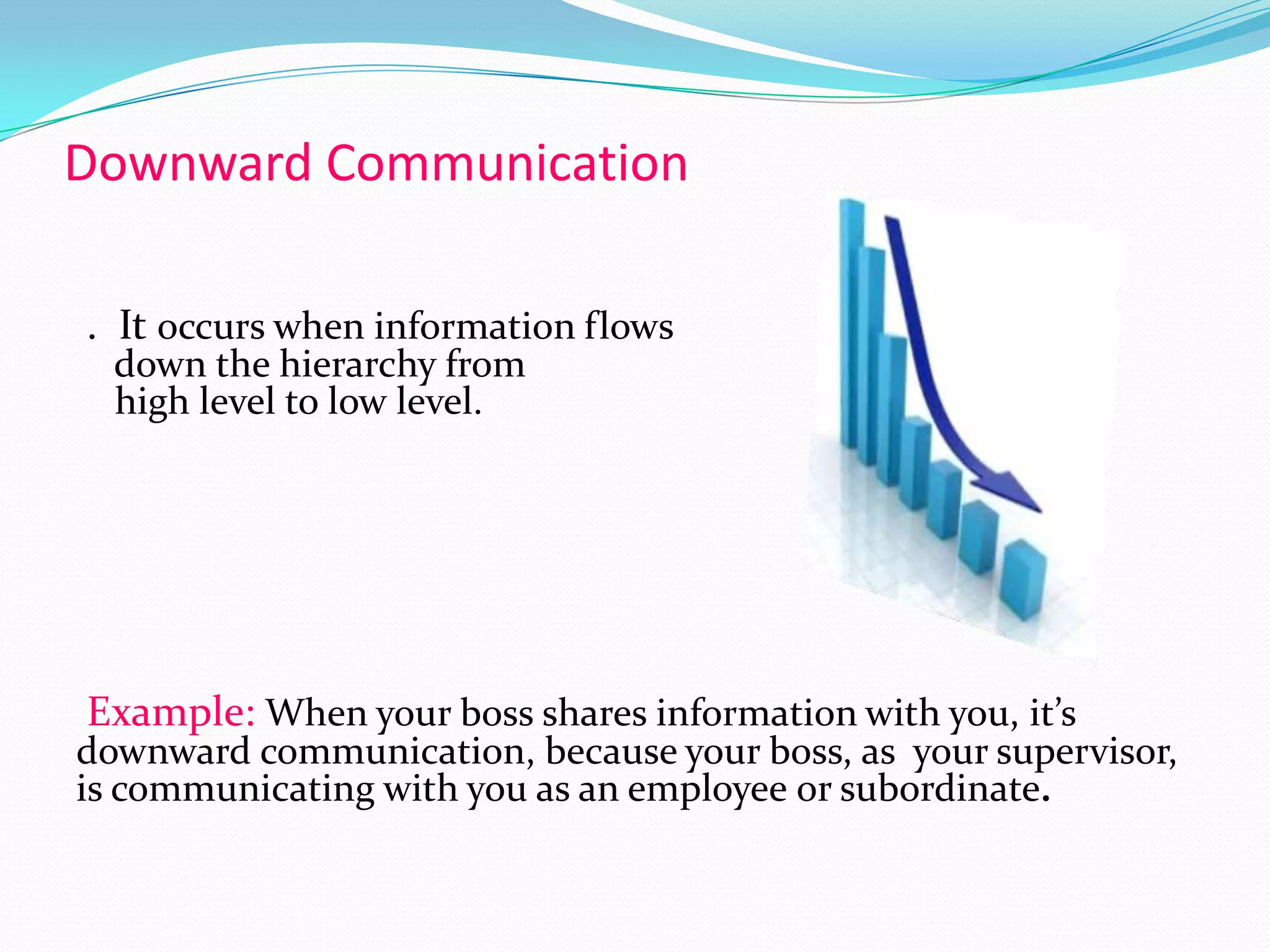 Communication network .ppt