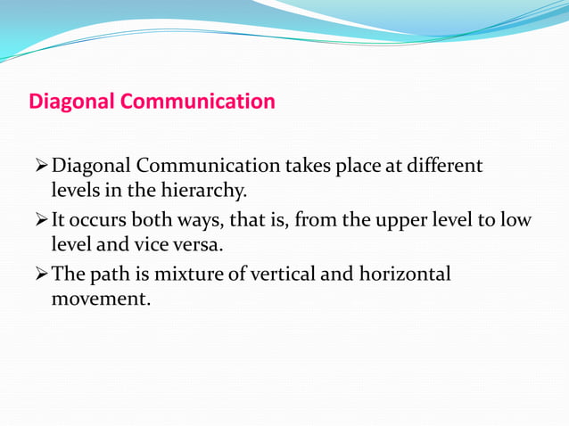 Communication Network Ppt Computer Networking Computing