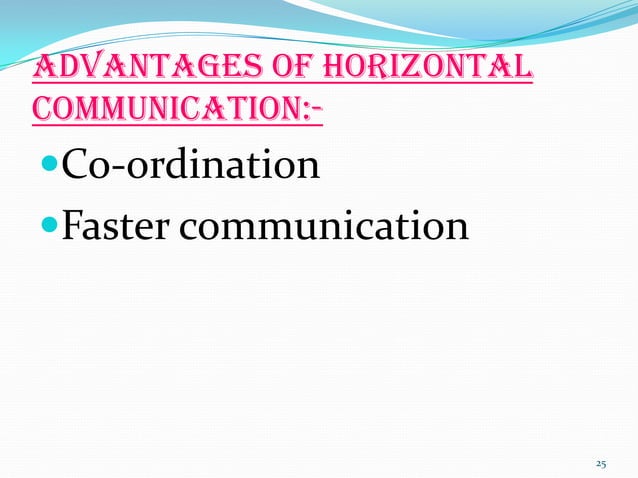 Communication Network Ppt Computer Networking Computing
