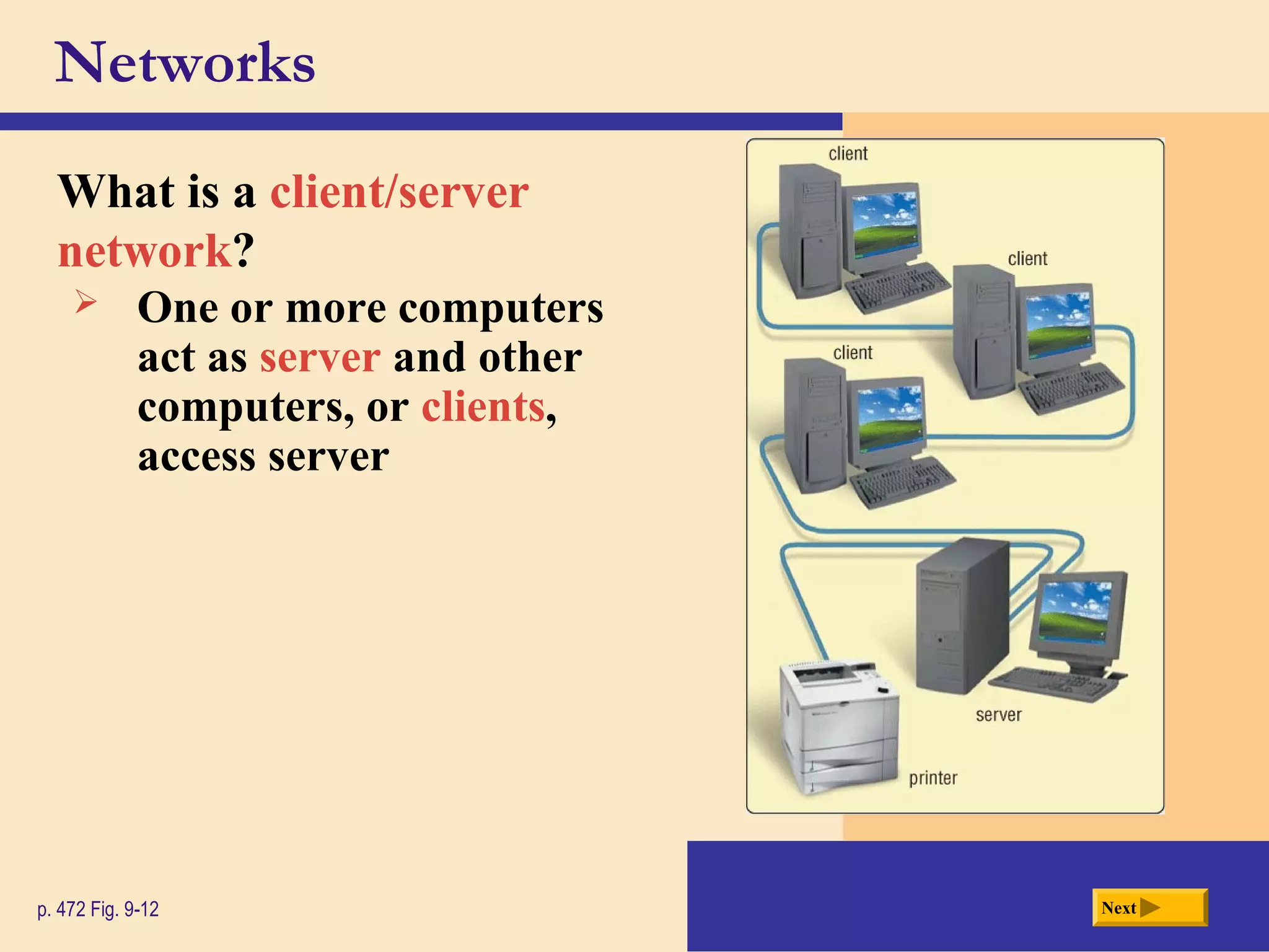 Communication & network | PPT