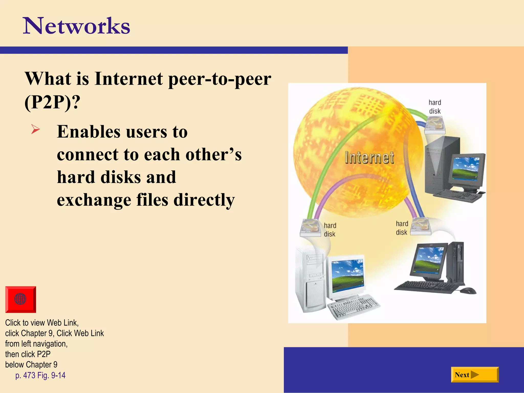 Communication & network | PPT | Internet | Computing
