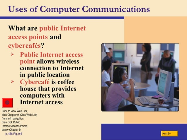 Communication & network | PPT | Internet | Computing