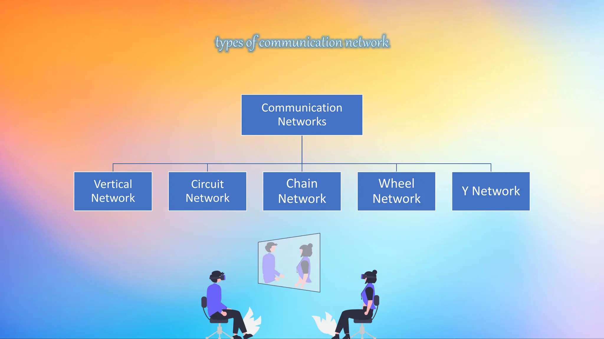 communication network.pptx