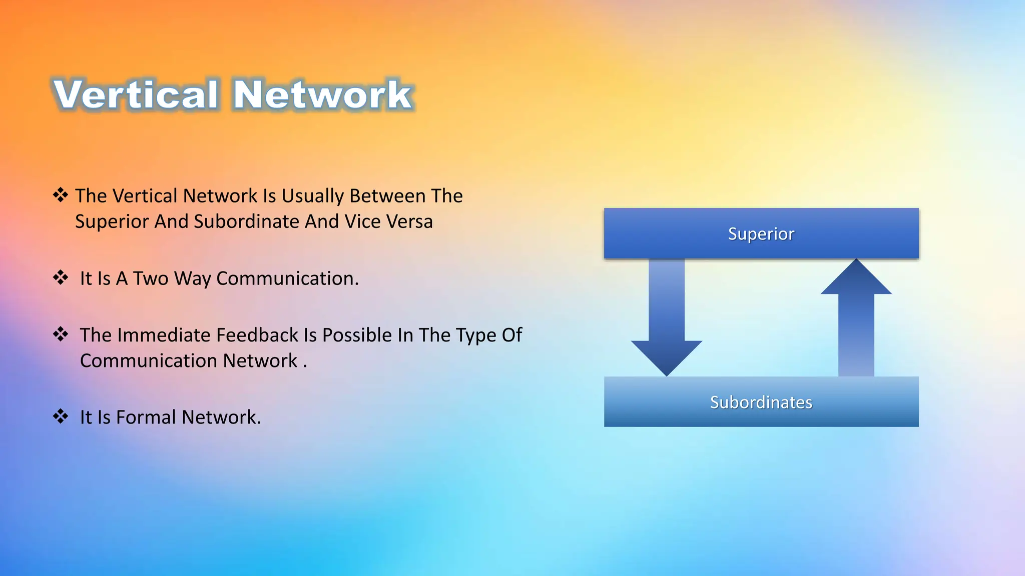 communication network.pptx