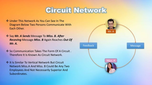 communication network.pptx