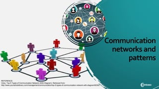 Communication Network and patterns.pptx