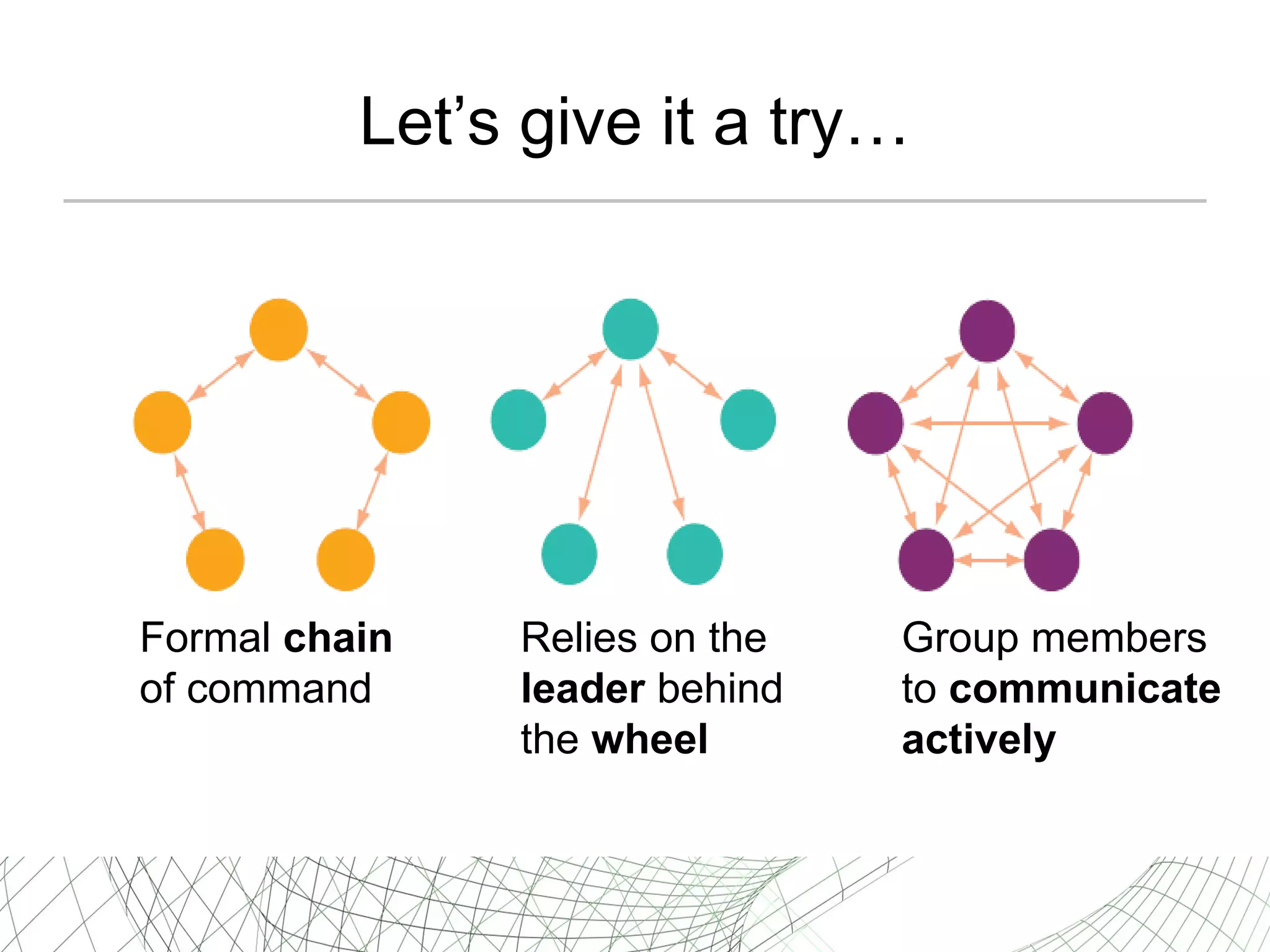 Communication Networks | PPT