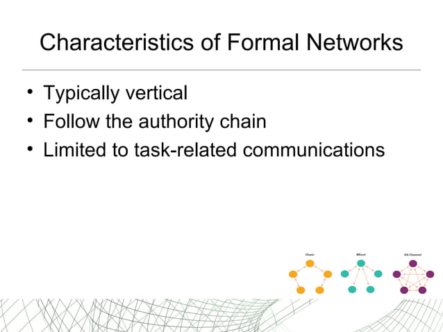 Communication Networks | PPT
