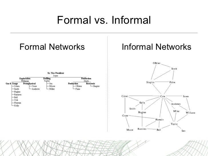 Communication Networks
