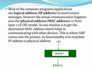 Communication networks_ARP | PPT