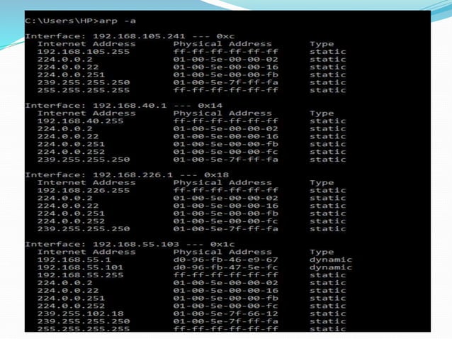 Communication networks_ARP | PPT