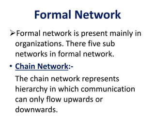 Communication networks final | PPTX