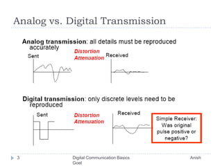 Communication Networks Ii | PPT