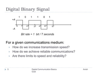 Communication Networks Ii | PPT
