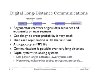 Communication Networks II | PPT