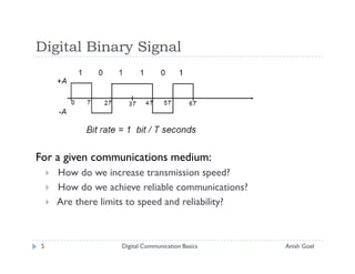 Communication Networks II | PPT