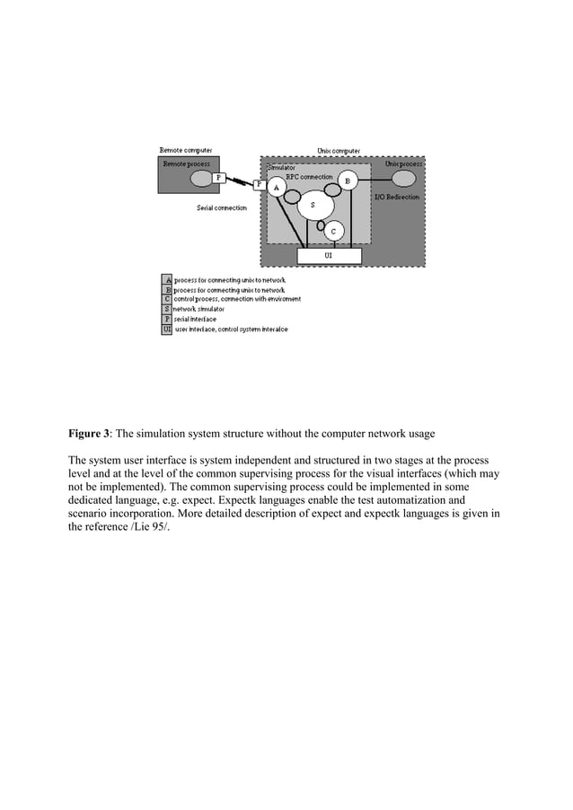 Communication network simulation on the unix system trough use of the ...