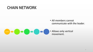Communication networks in an organization | PPTX