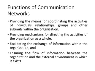 Communication networks in business settings 2022.pptx