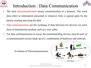 Communication Networks.ppt