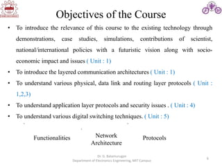 Communication Networks.ppt