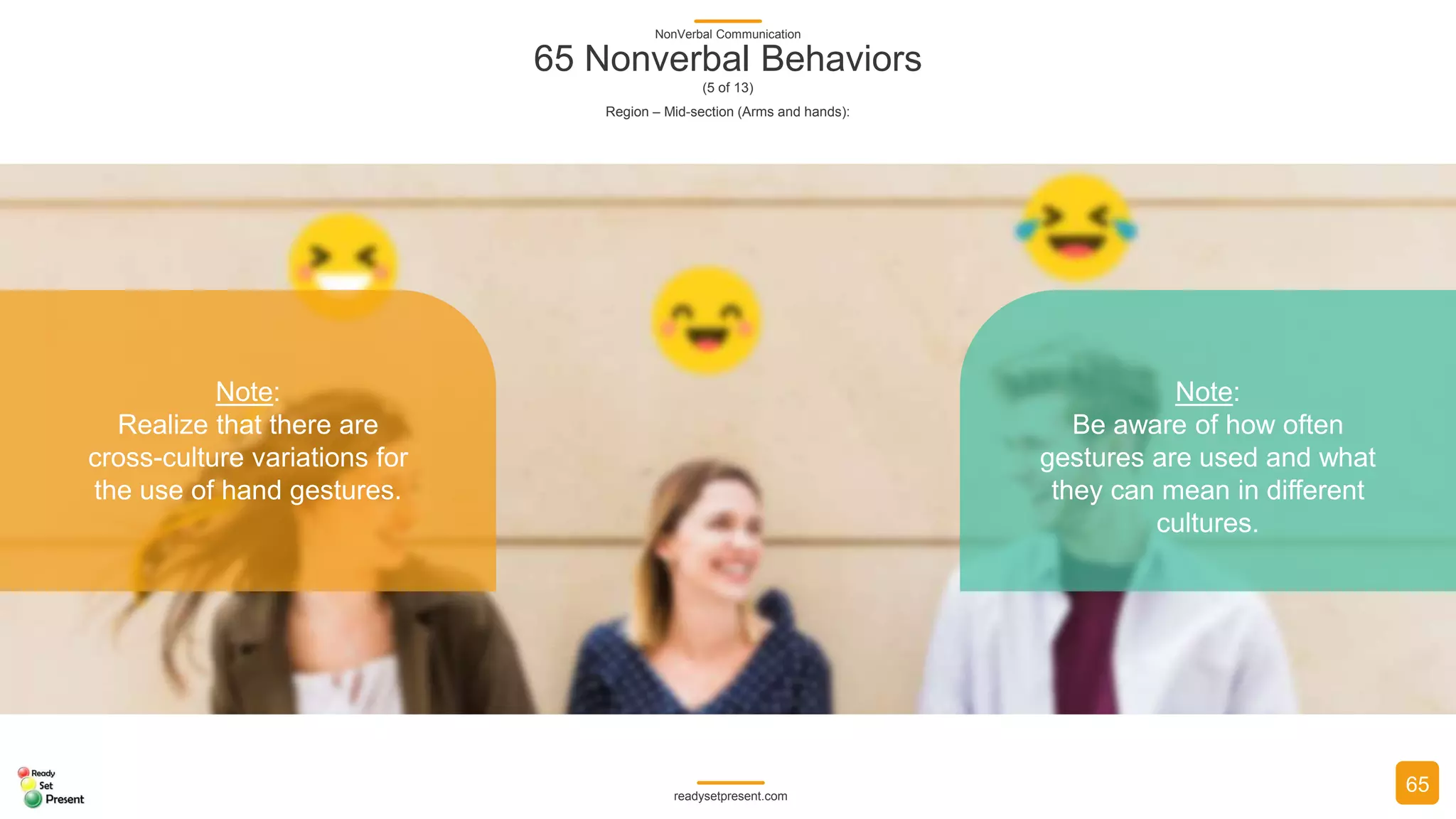Non-Verbal Communication (Comprehensive) PowerPoint Presentation 175 ...