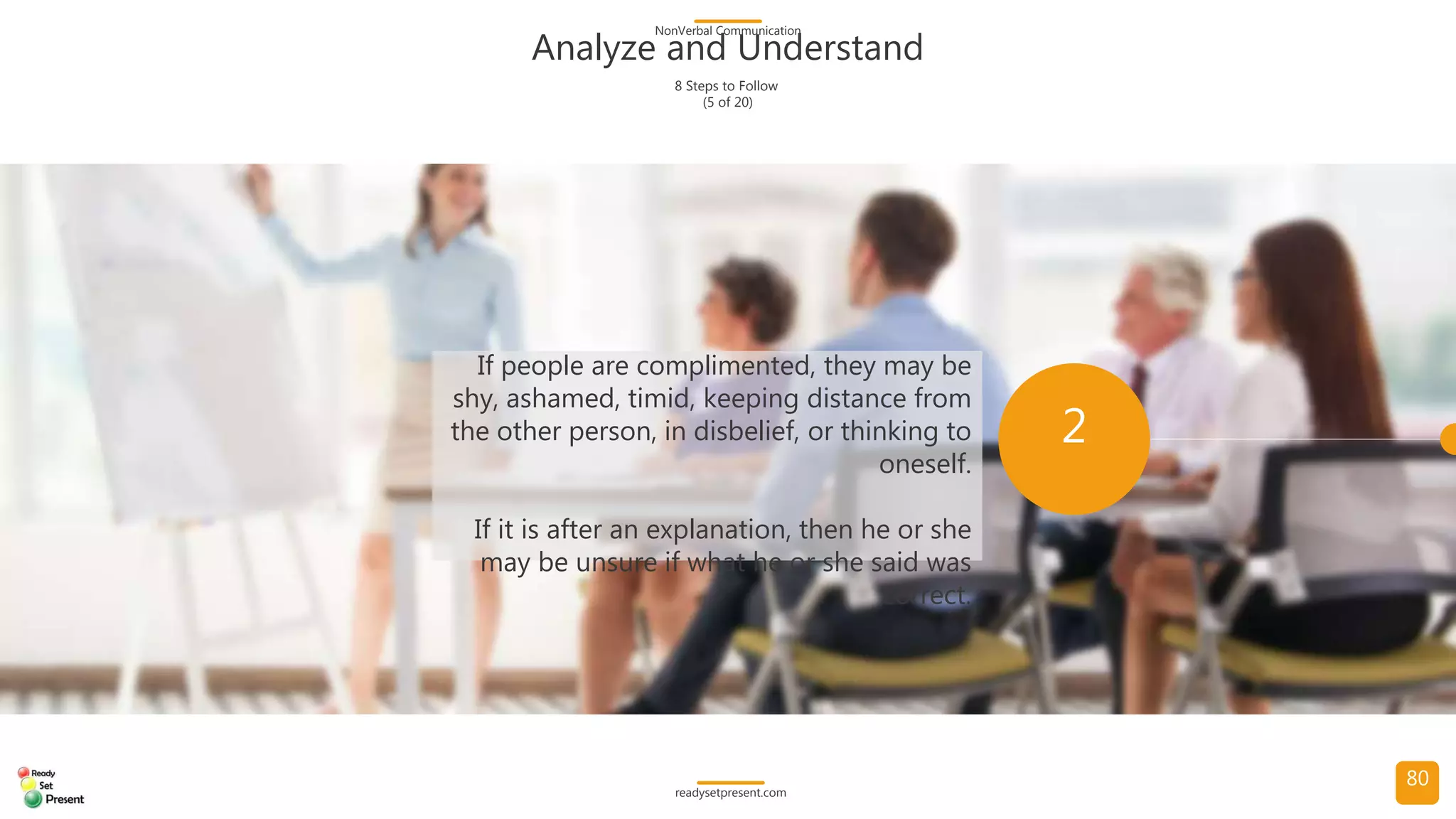 Non-Verbal Communication (Comprehensive) PowerPoint Presentation 175 ...