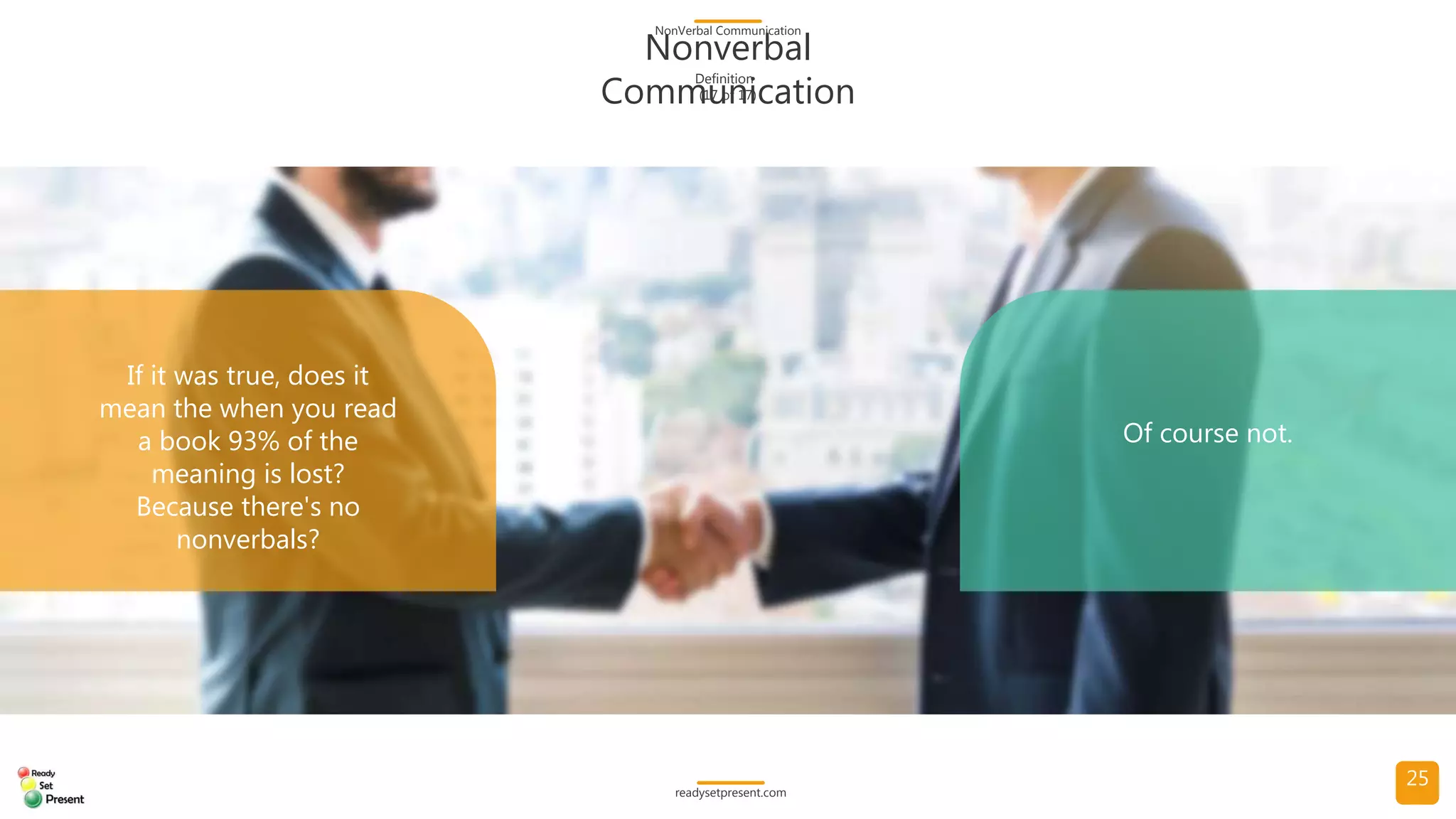 Non-Verbal Communication (Comprehensive) PowerPoint Presentation 175 ...