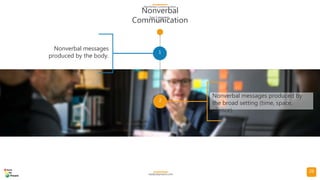 Non-Verbal Communication (Comprehensive) PowerPoint Presentation 175 ...