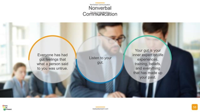 Non-Verbal Communication (Comprehensive) PowerPoint Presentation 175 ...