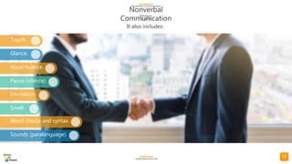 Non-Verbal Communication (Comprehensive) PowerPoint Presentation 175 ...