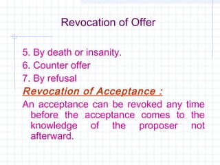 Communication of offer_and_acceptance | PPT