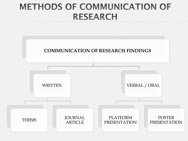 Communication of research findings | PDF | Education