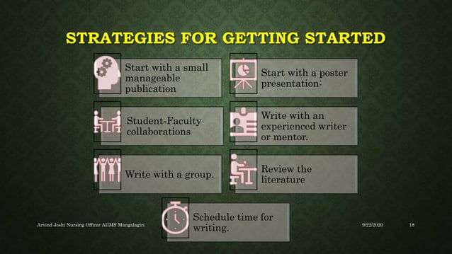 Communication of Research Findings .pptx